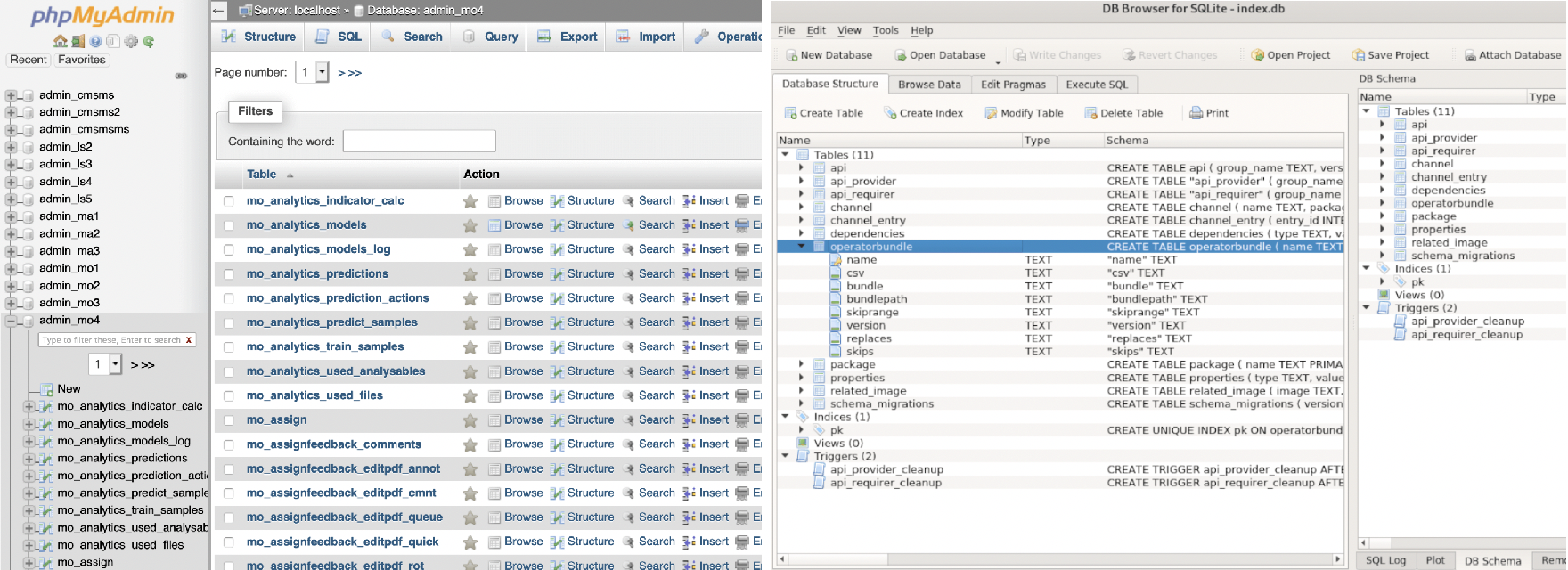 Continuez votre apprentissage - Implémentez vos bases de données relationnelles avec SQL ...